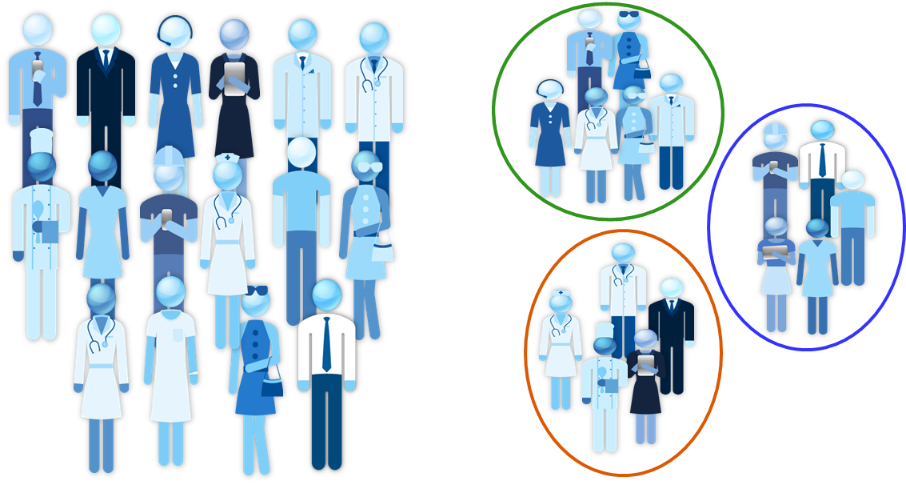 Pengertian Clustering atau Klasterisasi Pada Data Mining
