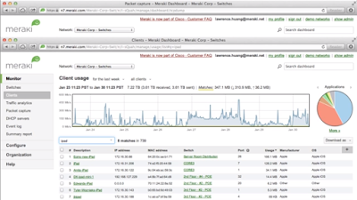 Introduction to Cisco Meraki Switches