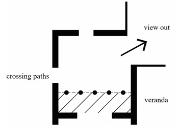 Salukitecture: Courtyard Design Considerations
