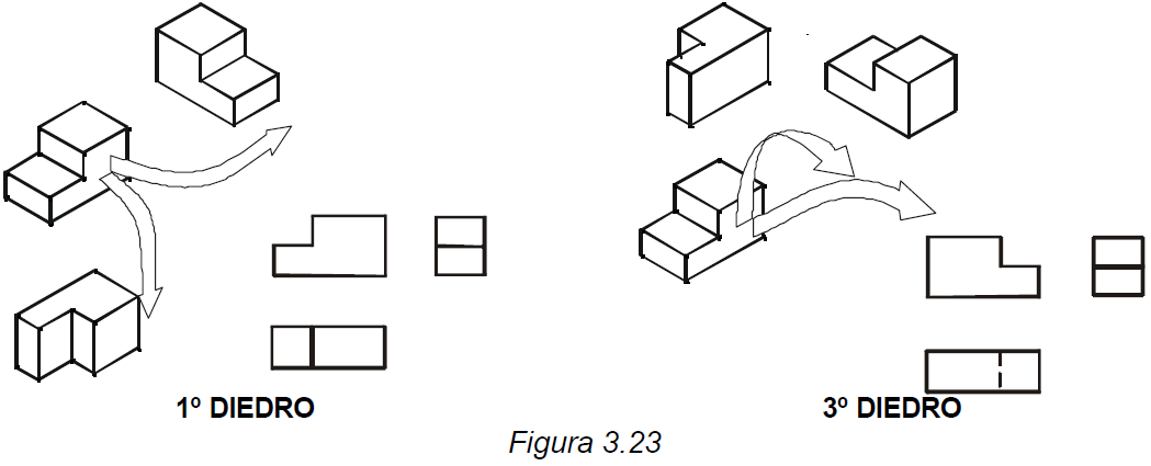 Leitura e Interpretação de Desenhos Técnicos #5 ~ Paulo Ito