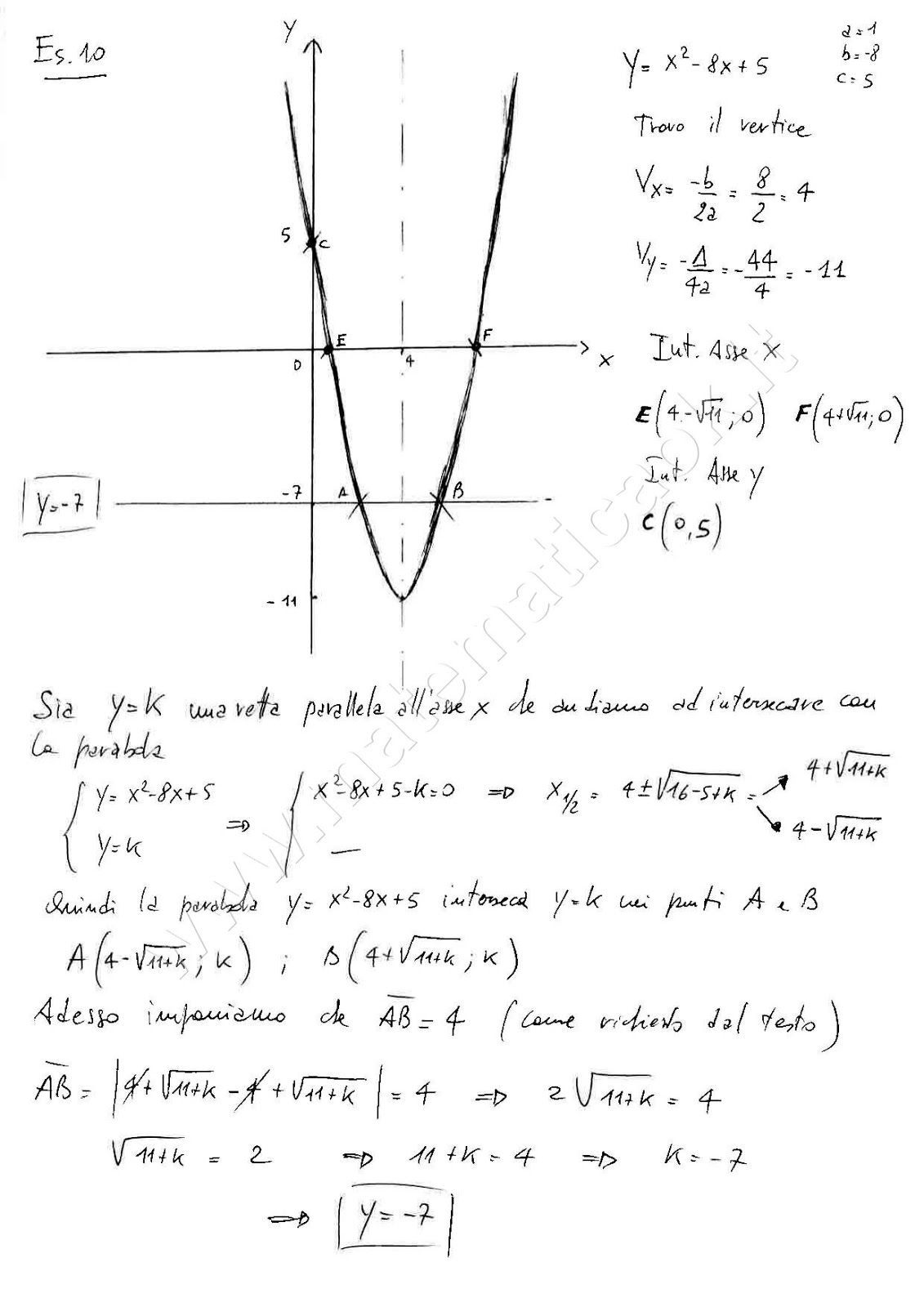 ESERCIZI SVOLTI DI MATEMATICA: Esercizio 10 - Parabola