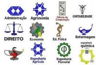 Símbolos das Profissões | QUÍMICA PERIÓDICA