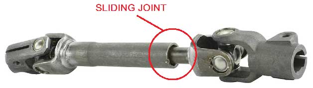 What is Slip Joint Or Sliding Joint? Construction, Operation, and ...