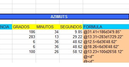Blog del GIS: Como dibujar con Azimut