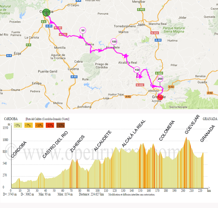 RUTAS DEL CALIFATO: RUTA DEL CALIFATO RAMAL NORTE (BAENA)