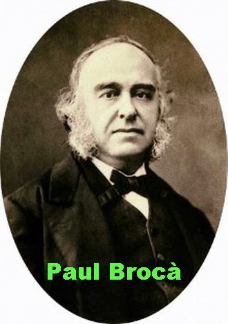 Didattica e Cervello: Paul Brocà e la scoperta della parola