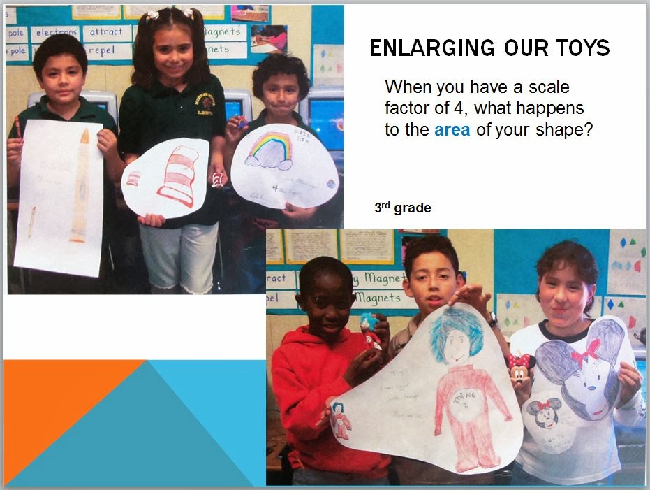 Mom and Me Math Activities: 5.NF.B.5 Interpret Multiplication as Scaling