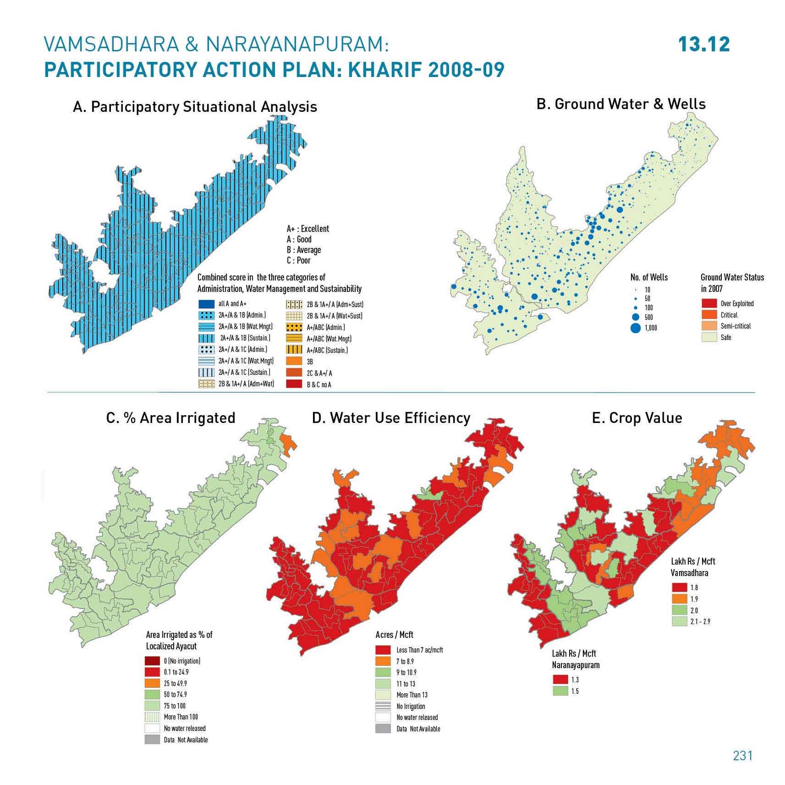 WATER RESOURCES OF ANDHRA PRADESH: Part IV—Major irrigation projects ...