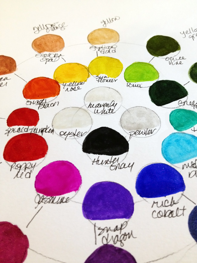 Alice Hendon: Color Swatching With the Twinks