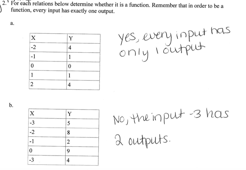 Systems Of Linear Equations Mcas Worksheet 1 Answers - Tessshebaylo