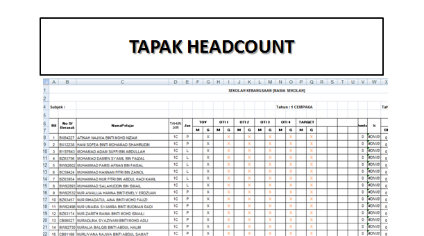 Tapak Headcount Sekolah Rendah - Pendidik2u