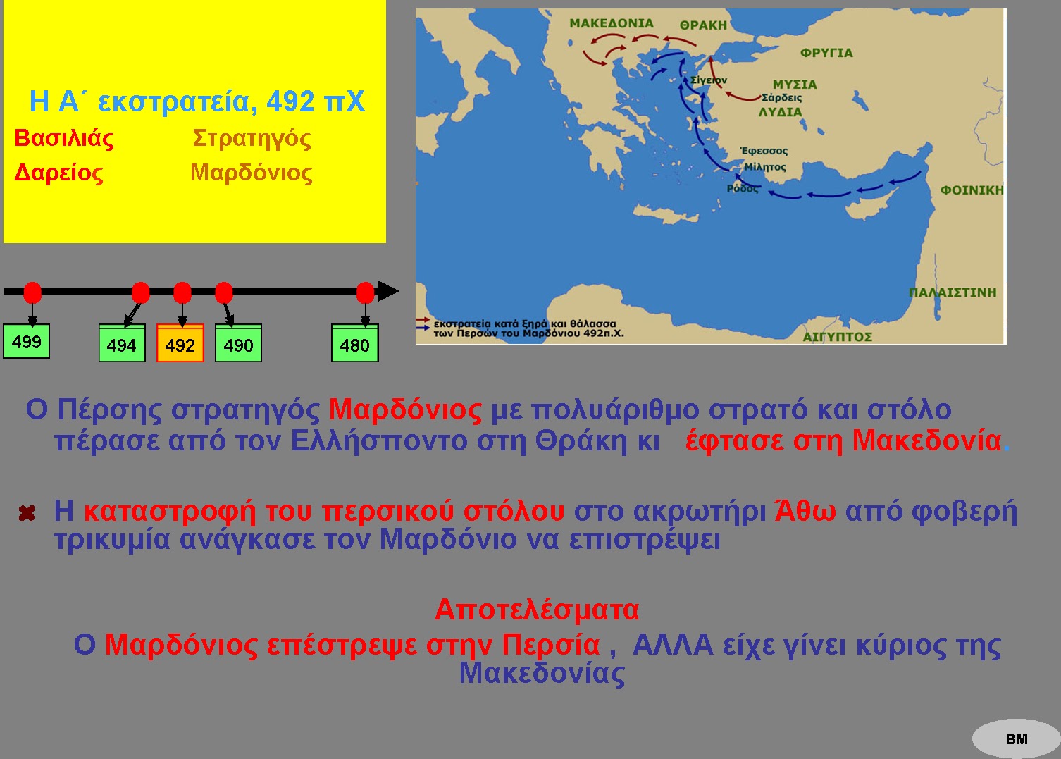 δασκάλα ΒΜ3: ΟΙ Περσικοί πόλεμοι: 1. Σχεδιαγράμματα - περιληπτικά τα ...