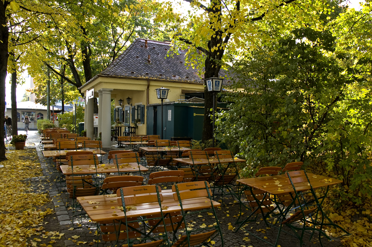 Tipos de bares alemanes - Alemanizarte