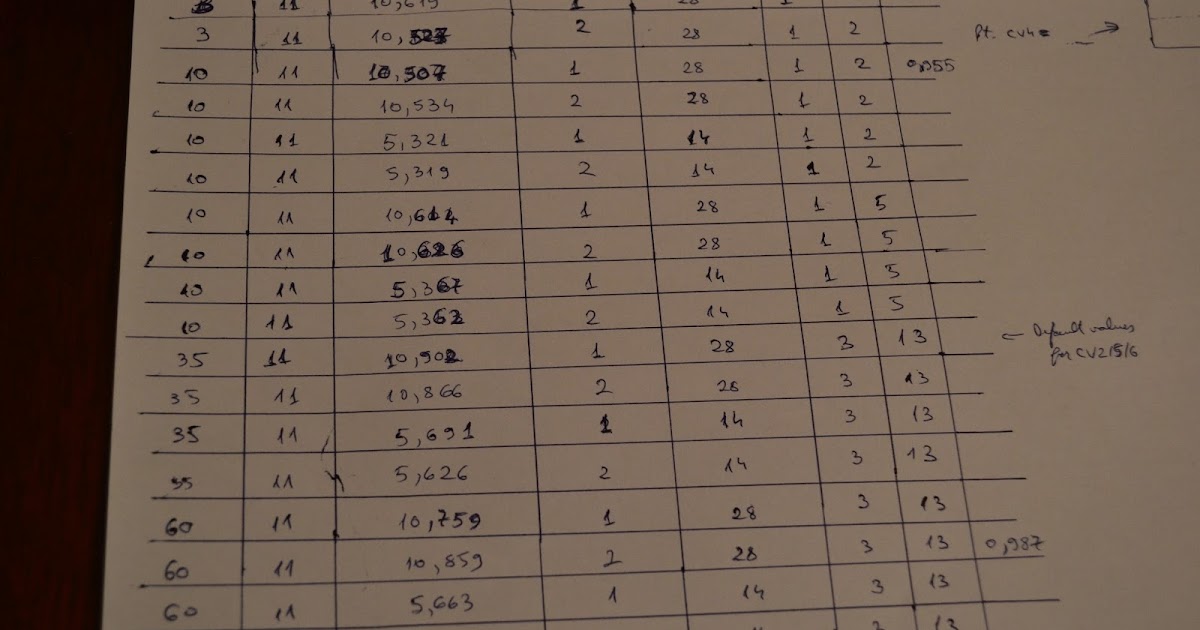 PIKO: Deceleration Formula For ESU v3.5