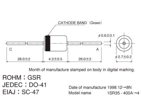 SergoBlock: Техническая спецификация 1SR35–400A