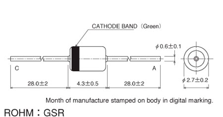 SergoBlock: Техническая спецификация 1SR35–400A