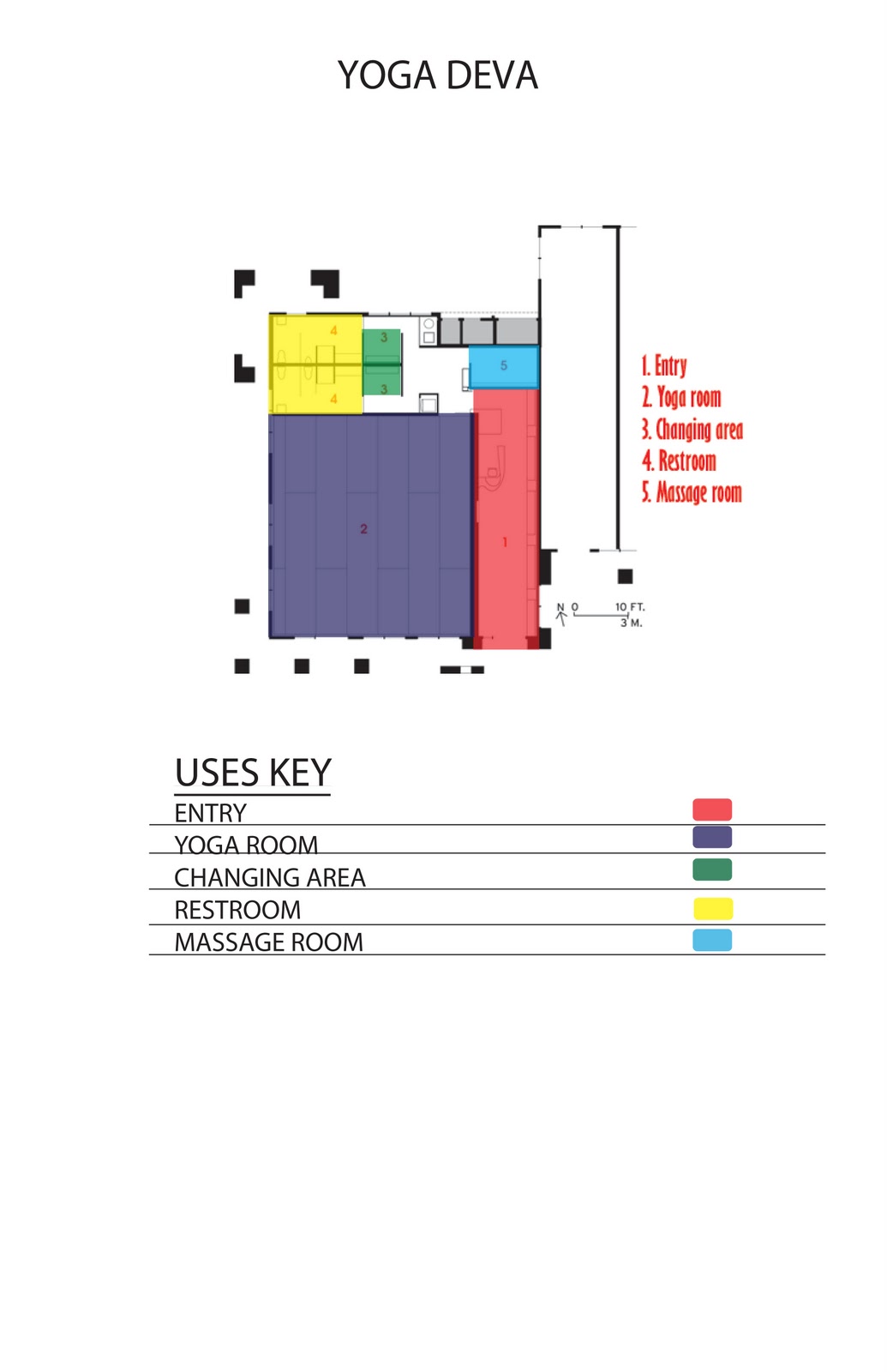 Xavier's ARCH: Building Analysis (Yoga Deva)