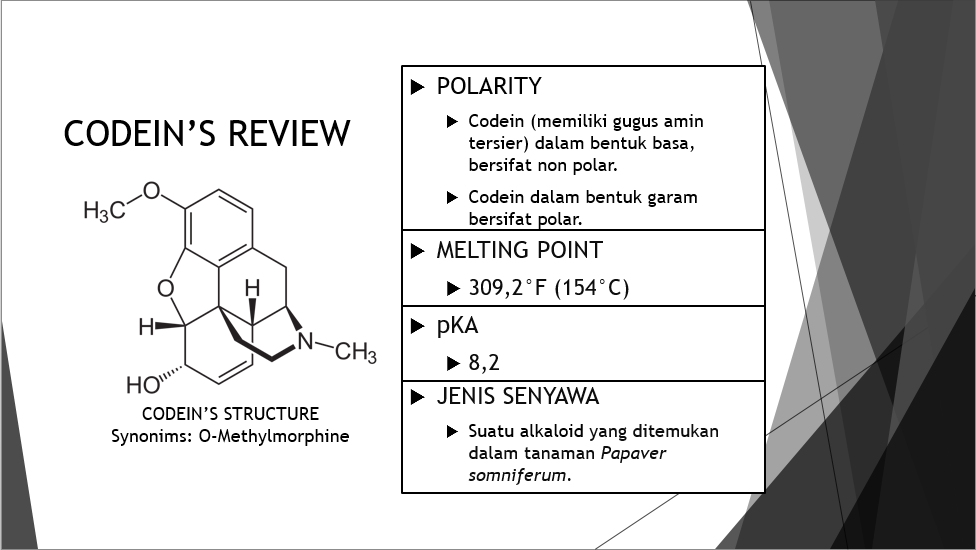 [PPT] PBL PENYARIAN CODEIN DALAM BENTUK GARAM