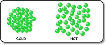 Stacey Stine - Visualizing Chemistry: Activity 1: Scientific Method ...