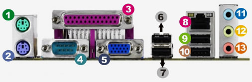 RedesLanWan - Blog do Professor Carlos Rogério Mendes: Portas de ...