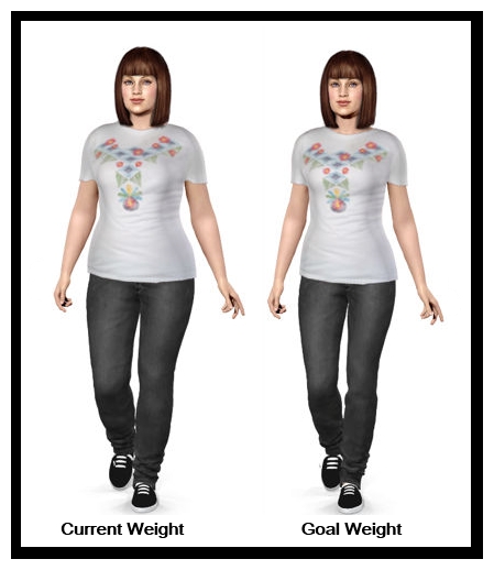 Super(sized) Sammy: My Virtual Model