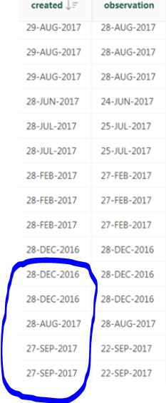 APEX stuff in one place: Oracle APEX Interactive report date order by APEX stuff in one place: Oracle APEX Interactive report date order by