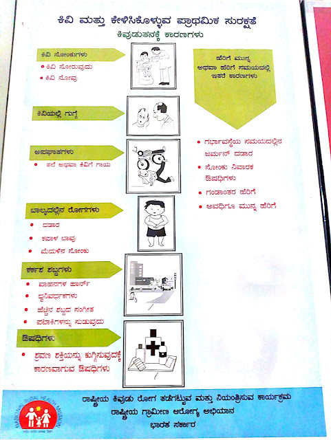 IEC Posters on Various topics including OBG | notes.nursium.com