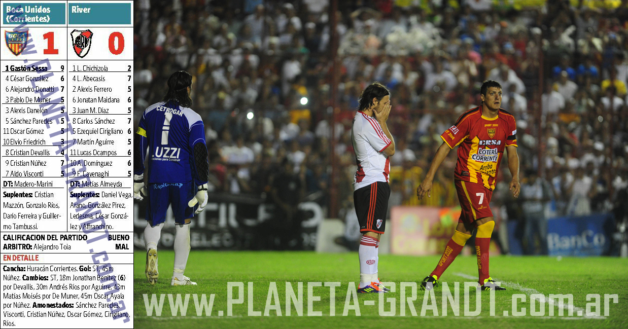 Todo el recorrido de River Campeón B Nacional 2011/2012 | Planeta Gran DT