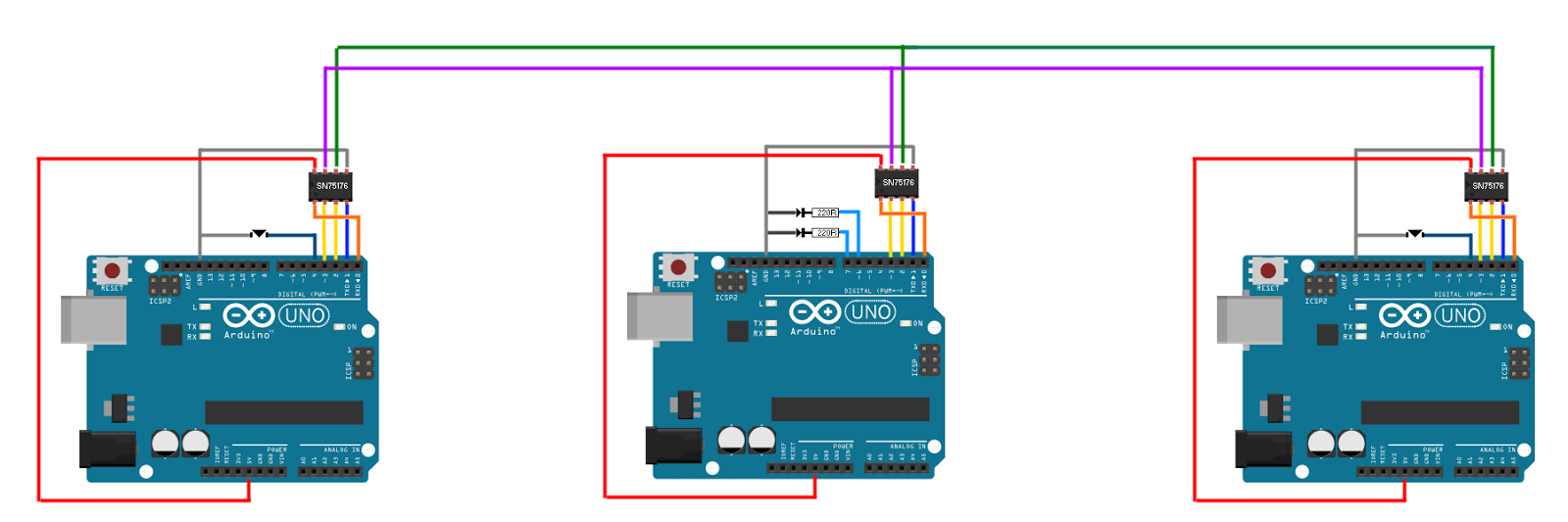 DQSoft: RS485 - Um Exemplo com o Arduino