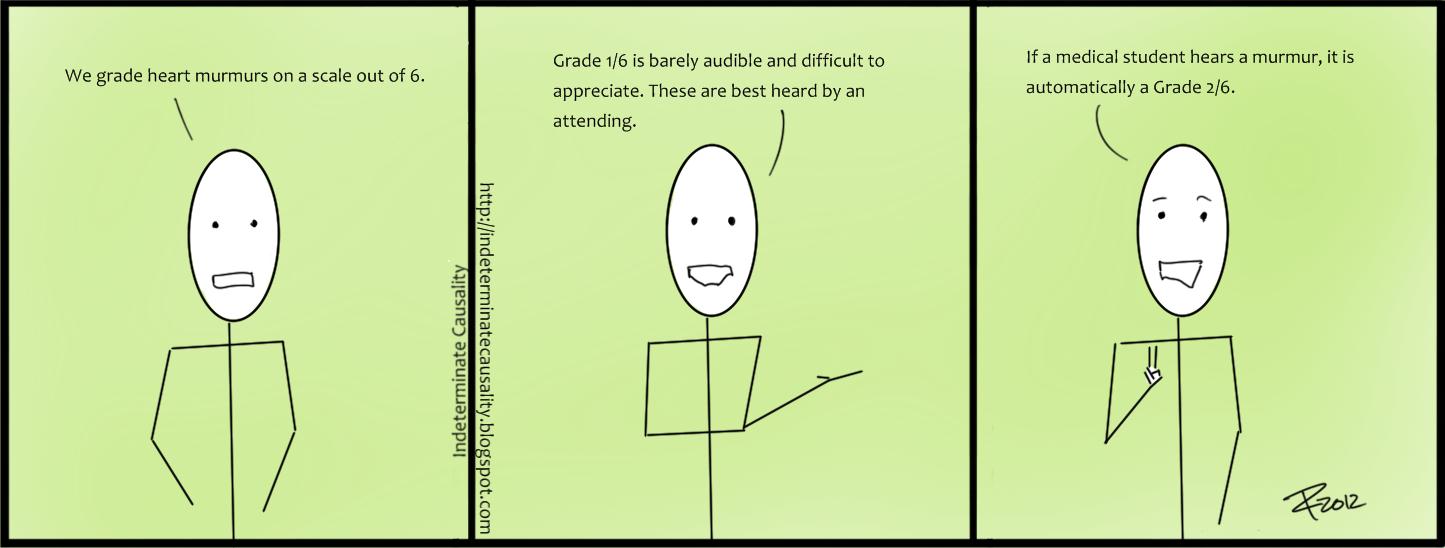 Indeterminate Causality