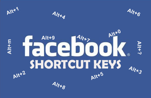 Facebook Shortcut Keys ComputerRex