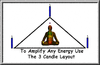 Amplify Energy: Manifestation Triangle