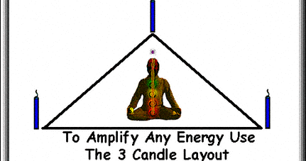 Amplify Energy: Manifestation Triangle