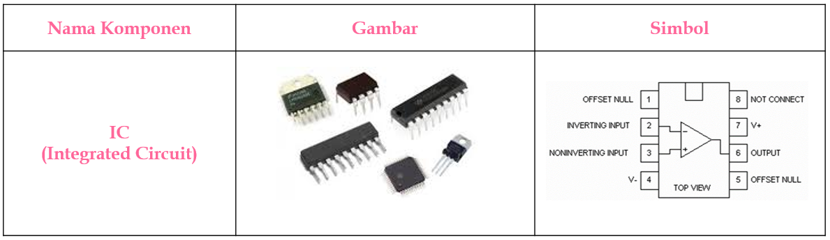 Integrated Circuit