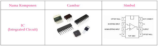 Integrated Circuit