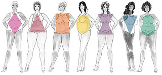 6 Basic Body Types- Find Your Own Style