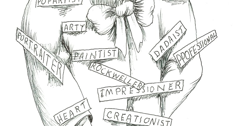 Art Now and Then: Artist Stereotypes