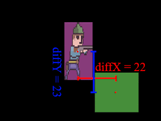 Zaunfish: C++ and SFML: Tile-based Collision Detection and Response