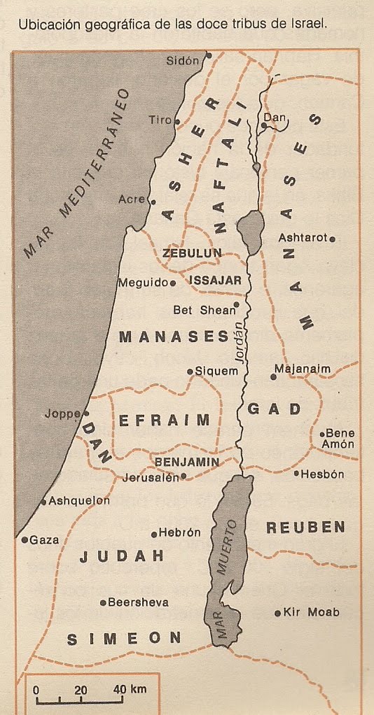 Los hebreos ~ Aprenda historia de la humanidad