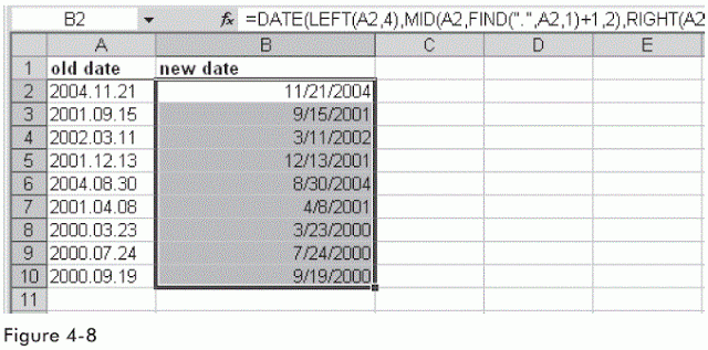 Microsoft Excel Tutorials