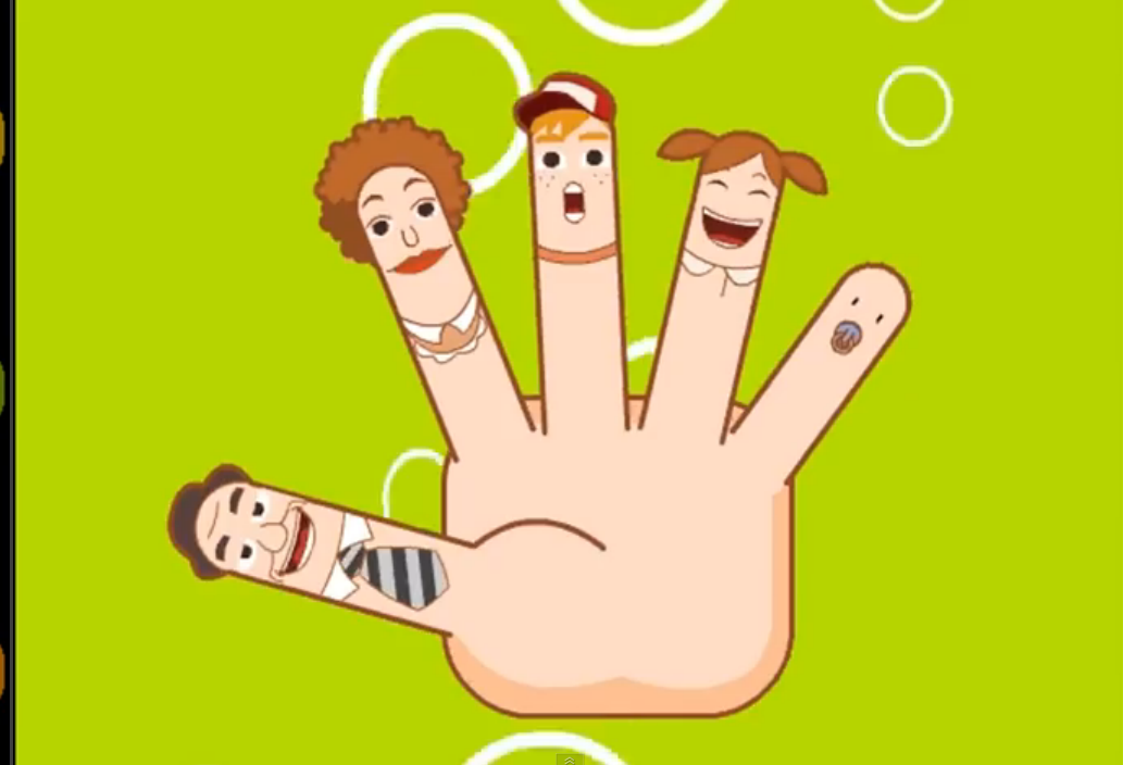 Primera Infancia y TIC: THE FINGER FAMILY