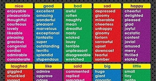 manutd: Descriptive words.