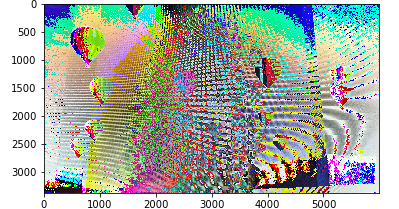 Python'da Görüntü İşleme - İki Farklı Renkli Resmin Farkını Alan Kod