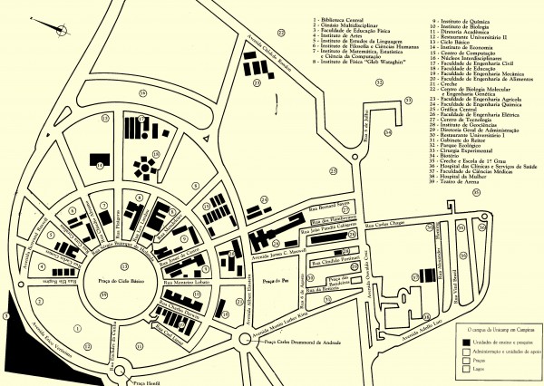 MUSEU MUSICAL: Campinas de Ontem: UNICAMP