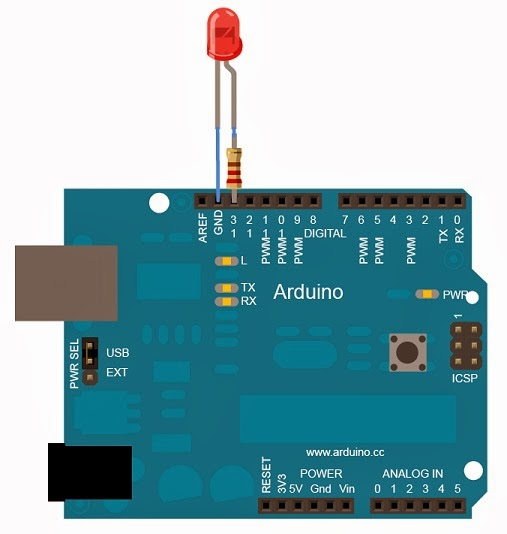 Configurar e utilizar o Arduino pela primeira vez! | RaspDuino