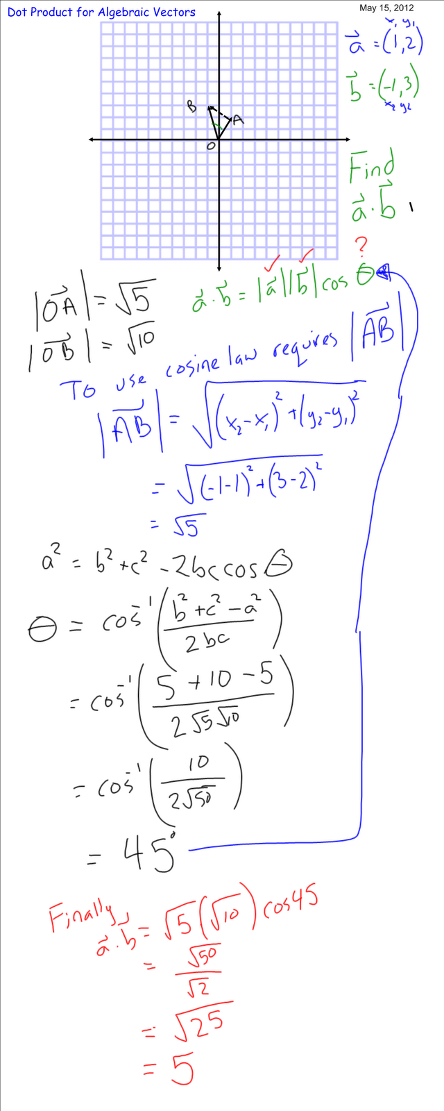4U Calculus & Vectors: Algebraic Dot Product