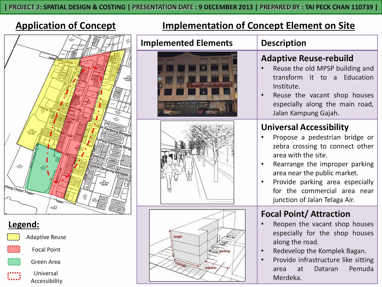 Urban & Regional Planning: Project 3: Spatial Design and Costing