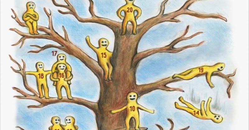 knihydetstva: Test osobnosti Pipa Wilsona