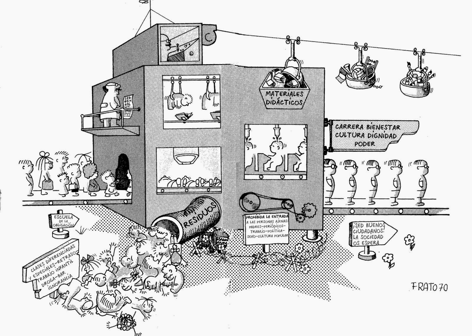 Diario de un futuro maestro de Primaria: ¿Cuál es la escuela ideal para ...