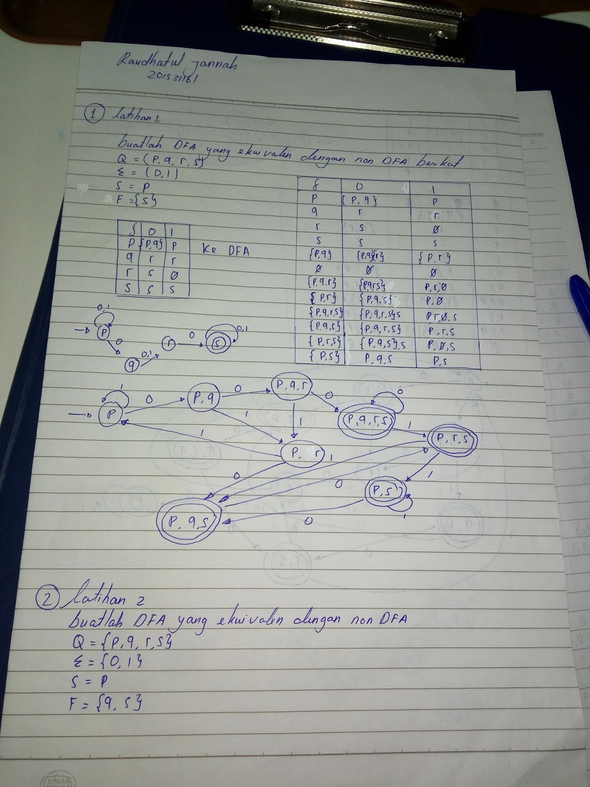 black magic: DFA YANG EKUIVALEN DENGAN NFA